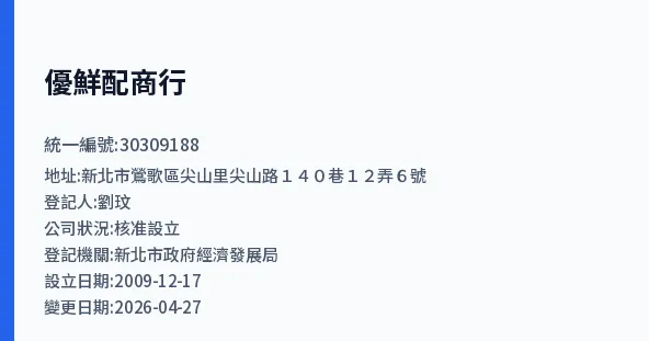 優鮮配商行的照片-統編 30309188(新北市) 公司登記資料與營業項目詳細圖表