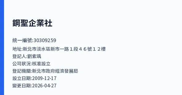 鋼聖企業社的照片-統編 30309259(新北市) 公司登記資料與營業項目詳細圖表