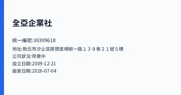全亞企業社的照片-統編 30309618(新北市) 公司登記資料與營業項目詳細圖表