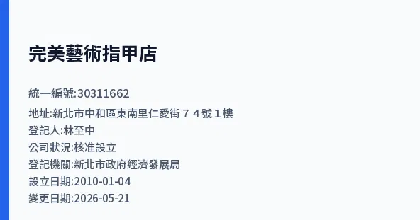 完美藝術指甲店的照片-統編 30311662(新北市) 公司登記資料與營業項目詳細圖表