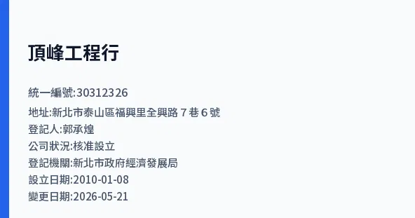 頂峰工程行的照片-統編 30312326(新北市) 公司登記資料與營業項目詳細圖表