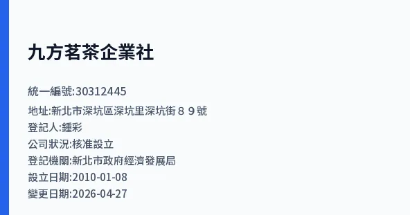 九方茗茶企業社的照片-統編 30312445(新北市) 公司登記資料與營業項目詳細圖表