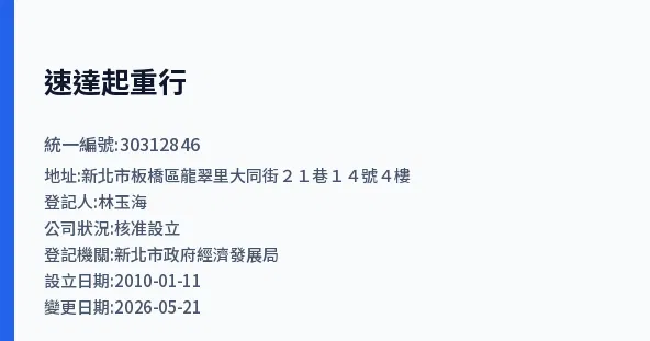 速達起重行的照片-統編 30312846(新北市) 公司登記資料與營業項目詳細圖表