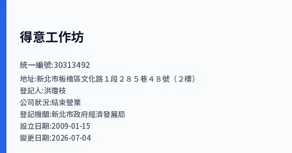 得意工作坊的照片-統編 30313492(新北市) 公司登記資料與營業項目詳細圖表