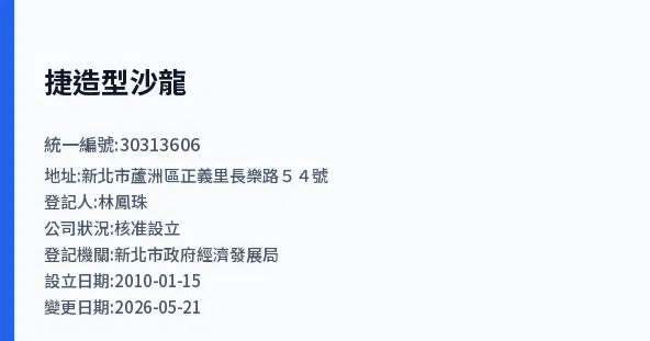 捷造型沙龍的照片-統編 30313606(新北市) 公司登記資料與營業項目詳細圖表