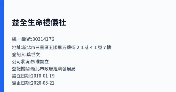 益全生命禮儀社的照片-統編 30314176(新北市) 公司登記資料與營業項目詳細圖表