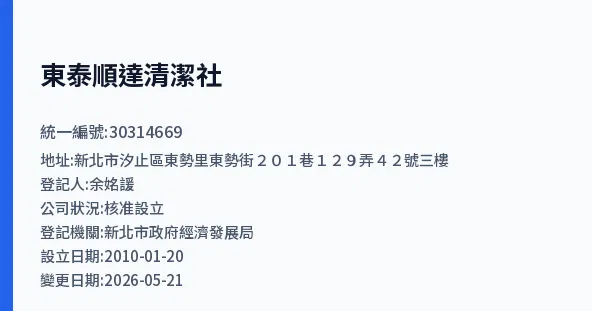 東泰順達清潔社的照片-統編 30314669(新北市) 公司登記資料與營業項目詳細圖表