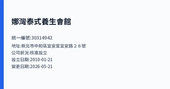 娜灣泰式養生會館的照片-統編 30314942(新北市) 公司登記資料與營業項目詳細圖表