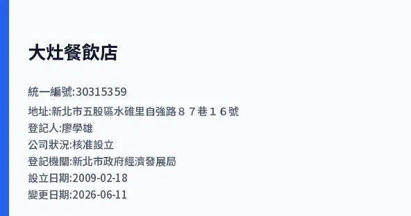 大灶餐飲店的照片-統編 30315359(新北市) 公司登記資料與營業項目詳細圖表