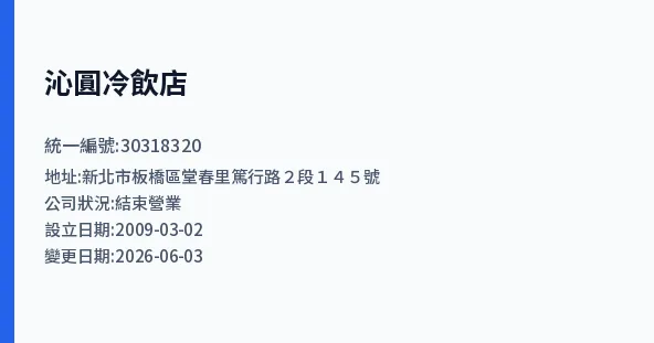沁圓冷飲店的照片-統編 30318320(新北市) 公司登記資料與營業項目詳細圖表