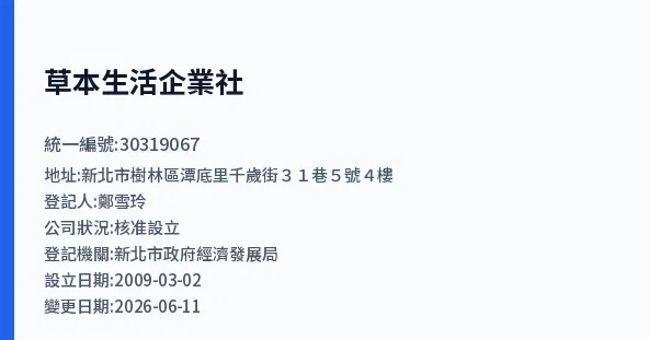 草本生活企業社的照片-統編 30319067(新北市) 公司登記資料與營業項目詳細圖表