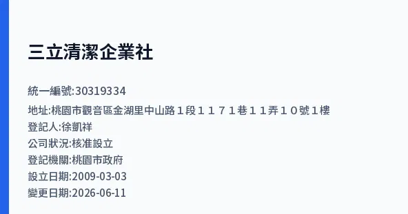 三立清潔企業社的照片-統編 30319334(桃園市) 公司登記資料與營業項目詳細圖表