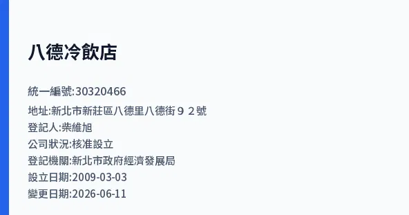 八德冷飲店的照片-統編 30320466(新北市) 公司登記資料與營業項目詳細圖表