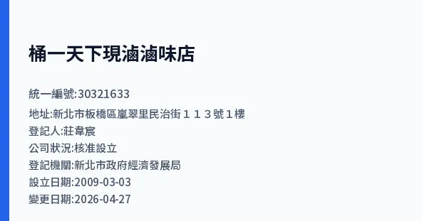 桶一天下現滷滷味店的照片-統編 30321633(新北市) 公司登記資料與營業項目詳細圖表
