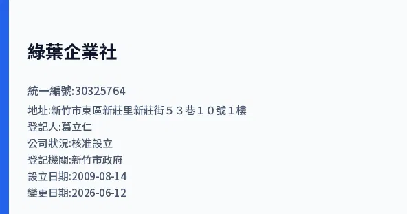綠葉企業社的照片-統編 30325764(新竹市) 公司登記資料與營業項目詳細圖表