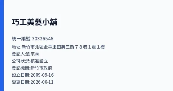 巧工美髮小舖的照片-統編 30326546(新竹市) 公司登記資料與營業項目詳細圖表
