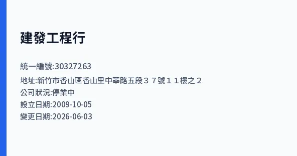 建發工程行的照片-統編 30327263(新竹市) 公司登記資料與營業項目詳細圖表