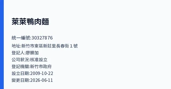萊萊鴨肉麵的照片-統編 30327876(新竹市) 公司登記資料與營業項目詳細圖表