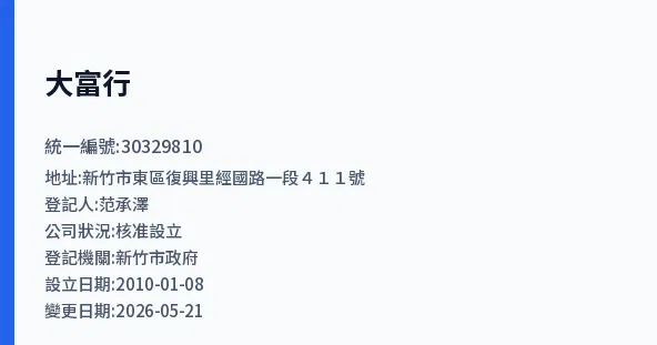 大富行的照片-統編 30329810(新竹市) 公司登記資料與營業項目詳細圖表