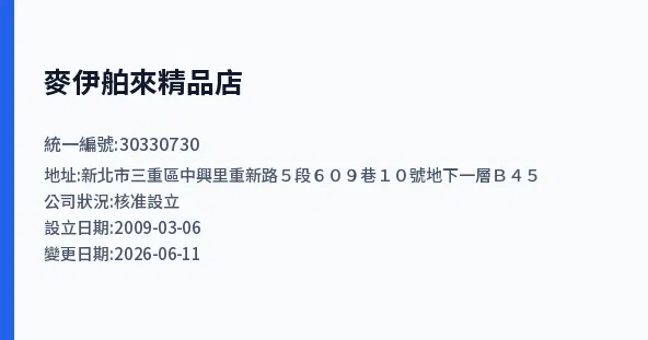 麥伊舶來精品店的照片-統編 30330730(新北市) 公司登記資料與營業項目詳細圖表