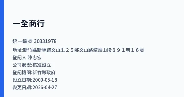 一全商行的照片-統編 30331978(新竹縣) 公司登記資料與營業項目詳細圖表