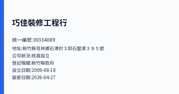 巧佳裝修工程行的照片-統編 30334089(新竹縣) 公司登記資料與營業項目詳細圖表