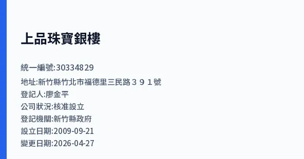 上品珠寶銀樓的照片-統編 30334829(新竹縣) 公司登記資料與營業項目詳細圖表