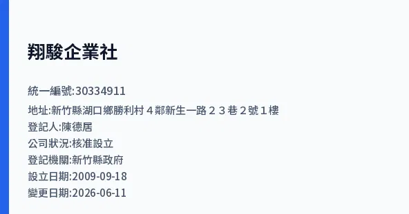 翔駿企業社的照片-統編 30334911(新竹縣) 公司登記資料與營業項目詳細圖表