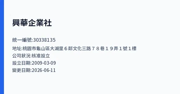 興華企業社的照片-統編 30338135(桃園市) 公司登記資料與營業項目詳細圖表