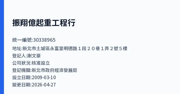 振翔億起重工程行的照片-統編 30338965(新北市) 公司登記資料與營業項目詳細圖表