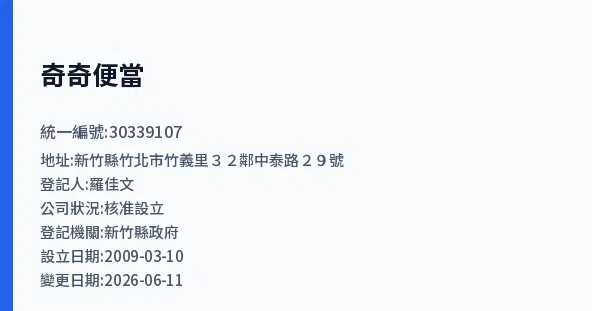 奇奇便當的照片-統編 30339107(新竹縣) 公司登記資料與營業項目詳細圖表