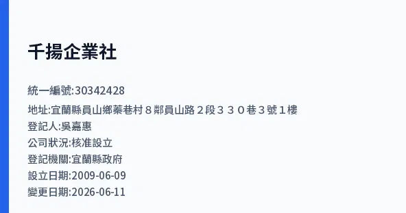 千揚企業社的照片-統編 30342428(宜蘭縣) 公司登記資料與營業項目詳細圖表