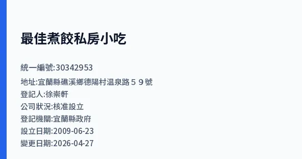 最佳煮餃私房小吃的照片-統編 30342953(宜蘭縣) 公司登記資料與營業項目詳細圖表