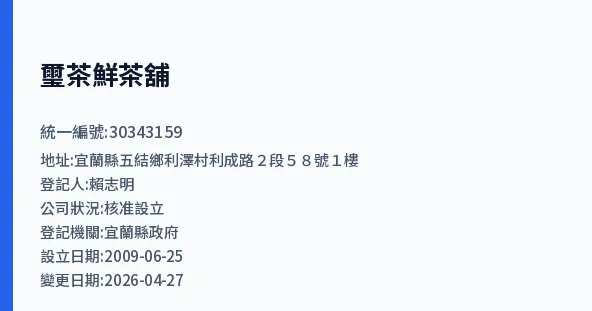 璽茶鮮茶舖的照片-統編 30343159(宜蘭縣) 公司登記資料與營業項目詳細圖表