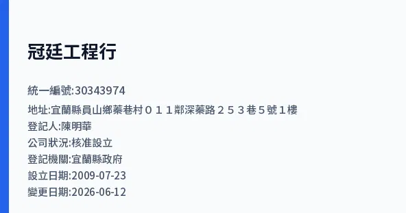 冠廷工程行的照片-統編 30343974(宜蘭縣) 公司登記資料與營業項目詳細圖表