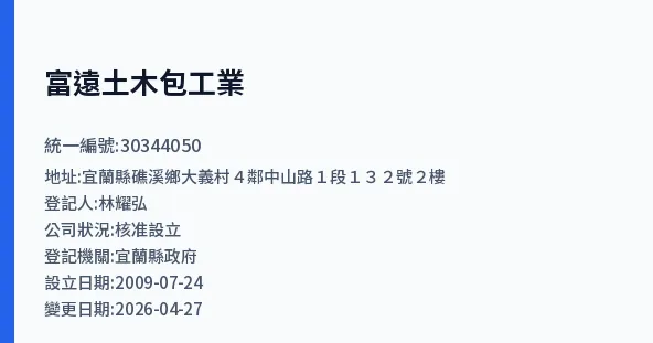 富遠土木包工業的照片-統編 30344050(宜蘭縣) 公司登記資料與營業項目詳細圖表