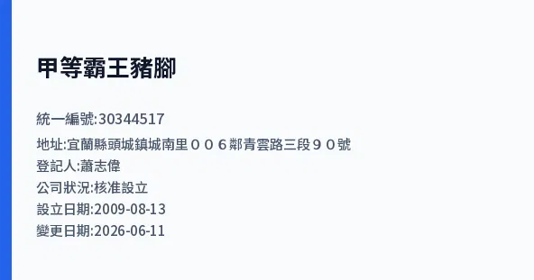 甲等霸王豬腳的照片-統編 30344517(宜蘭縣) 公司登記資料與營業項目詳細圖表