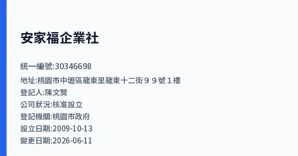 安家福企業社的照片-統編 30346698(桃園市) 公司登記資料與營業項目詳細圖表