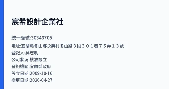 宸希設計企業社的照片-統編 30346705(宜蘭縣) 公司登記資料與營業項目詳細圖表