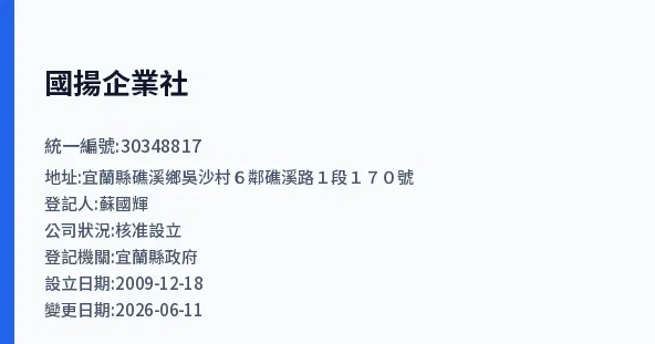國揚企業社的照片-統編 30348817(宜蘭縣) 公司登記資料與營業項目詳細圖表