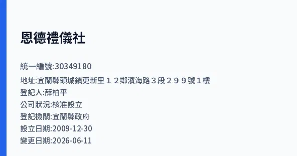 恩德禮儀社的照片-統編 30349180(宜蘭縣) 公司登記資料與營業項目詳細圖表