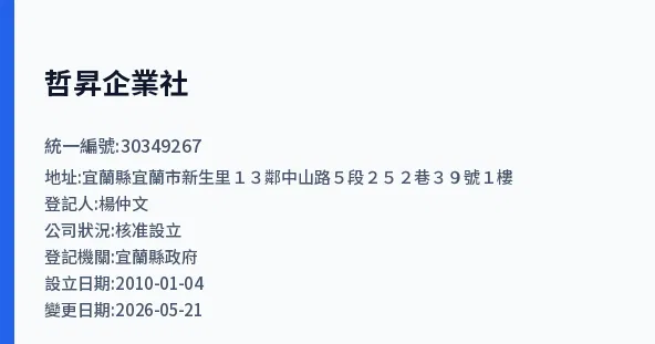 哲昇企業社的照片-統編 30349267(宜蘭縣) 公司登記資料與營業項目詳細圖表
