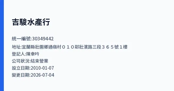 吉駿水產行的照片-統編 30349442(宜蘭縣) 公司登記資料與營業項目詳細圖表