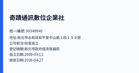 奇蹟通訊數位企業社的照片-統編 30349941(新北市) 公司登記資料與營業項目詳細圖表