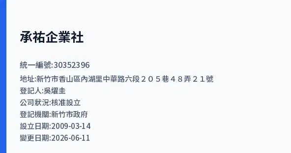 承祐企業社的照片-統編 30352396(新竹市) 公司登記資料與營業項目詳細圖表