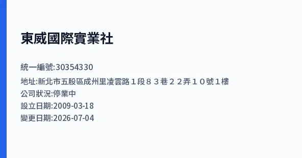 東威國際實業社的照片-統編 30354330(新北市) 公司登記資料與營業項目詳細圖表