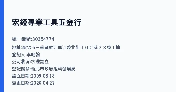 宏錏專業工具五金行的照片-統編 30354774(新北市) 公司登記資料與營業項目詳細圖表