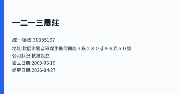 一二一三農莊的照片-統編 30355197(桃園市) 公司登記資料與營業項目詳細圖表