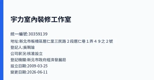 宇力室內裝修工作室的照片-統編 30359139(新北市) 公司登記資料與營業項目詳細圖表