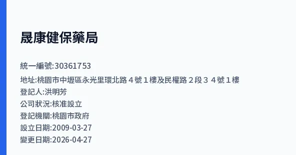 晟康健保藥局的照片-統編 30361753(桃園市) 公司登記資料與營業項目詳細圖表